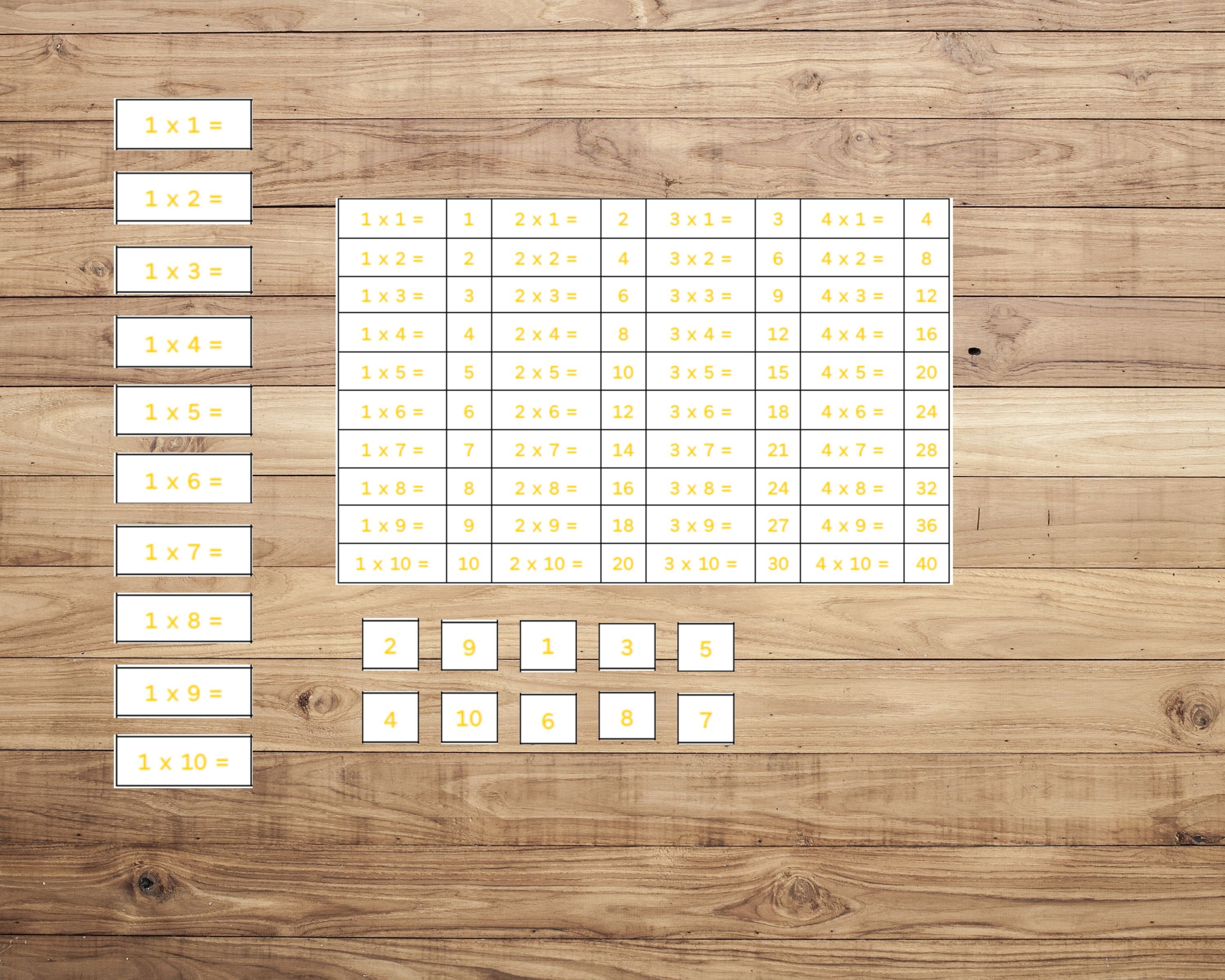 Montessori Multiplication Charts | Maths Activity Cards | Practice ...