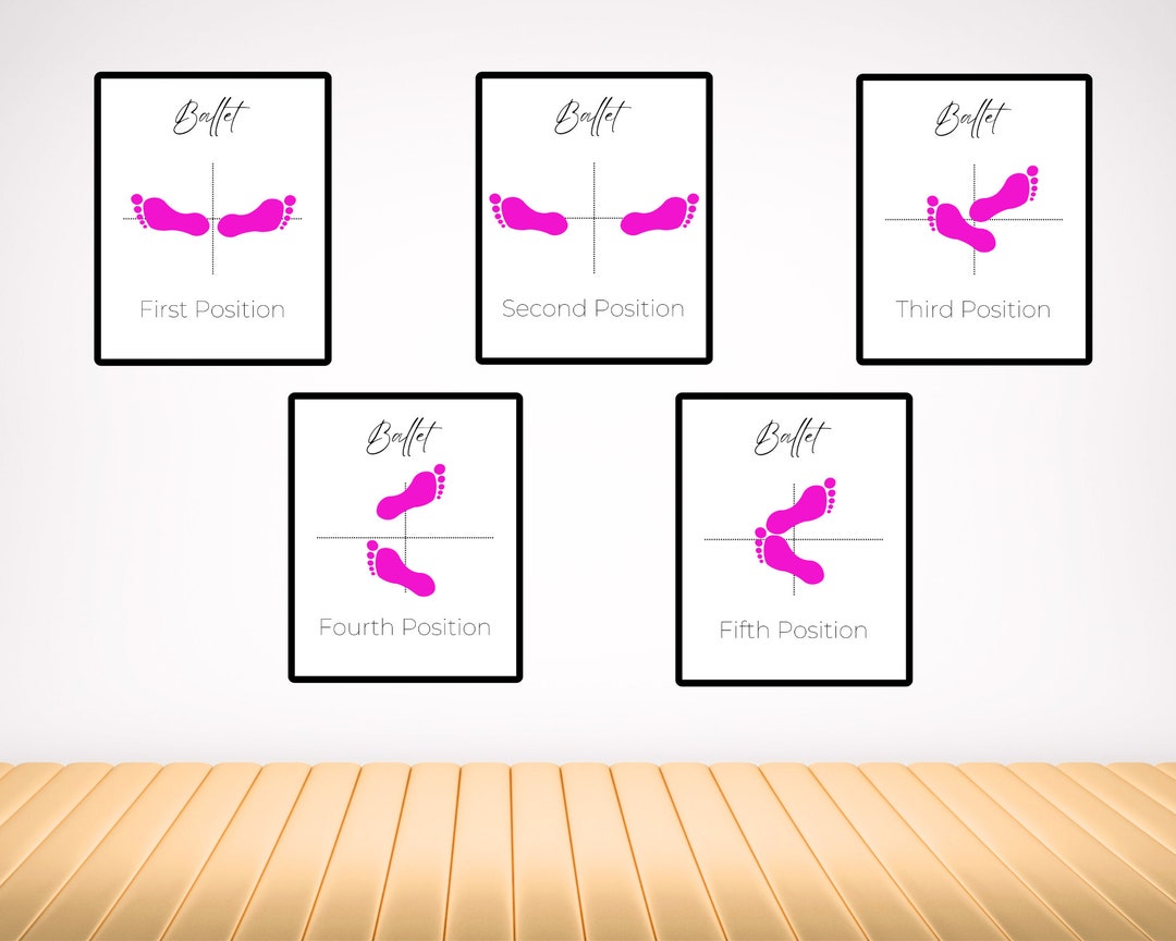 Ballet Positions 8x10 - Etsy