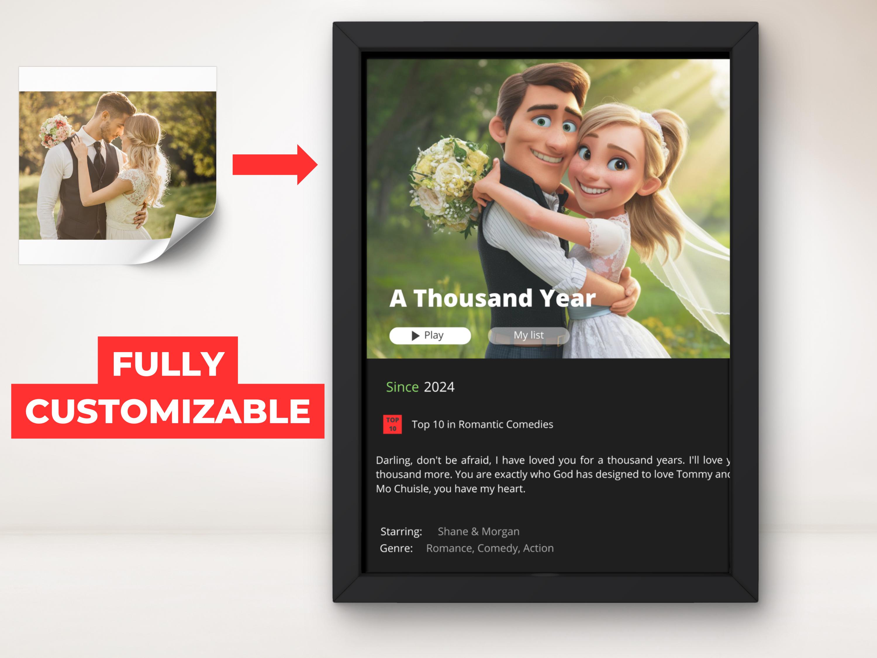 Custom Animated Movie Poster | Personalized Cartoon Art From Your Photo ...