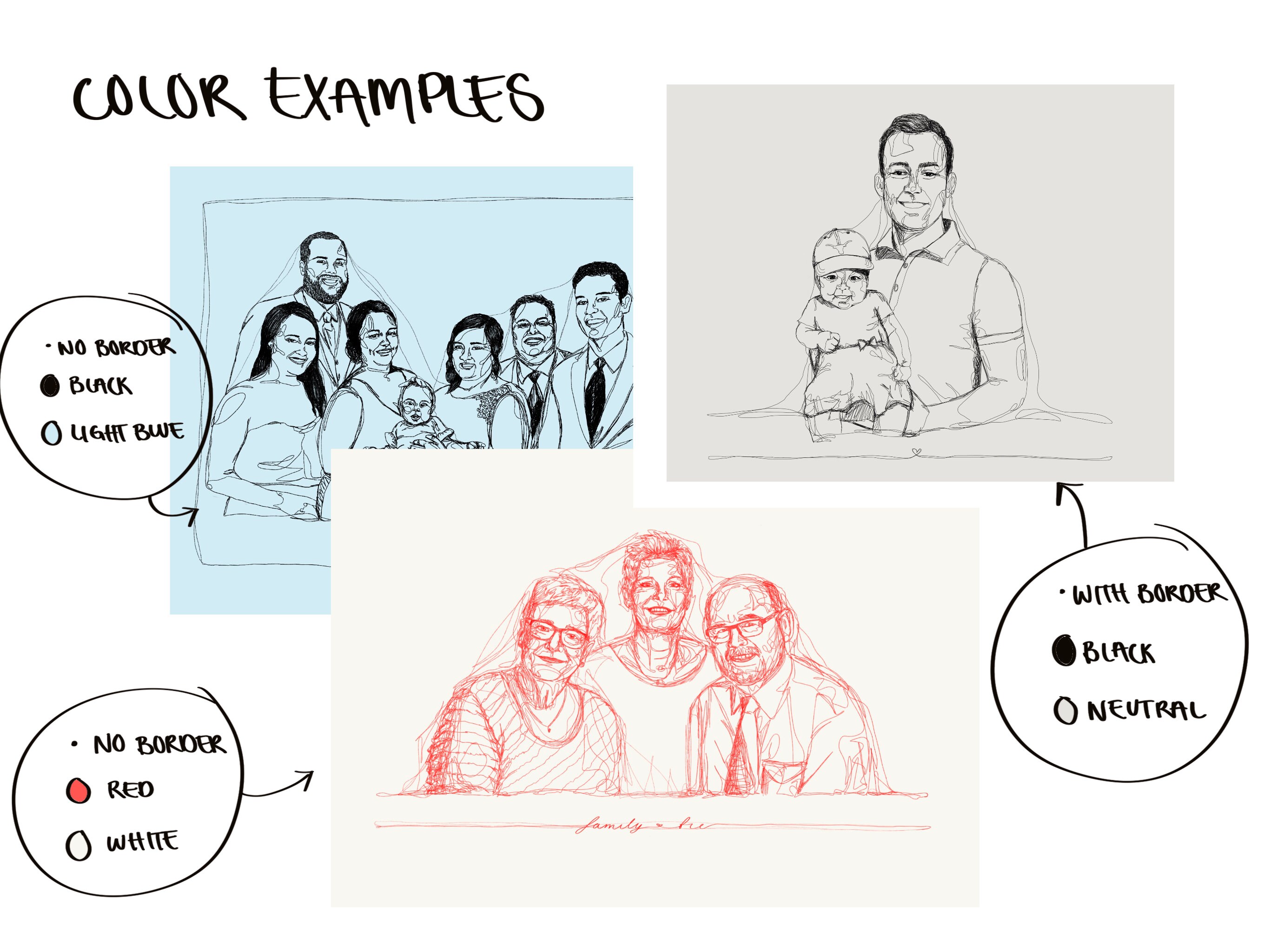 CUSTOM One-line FAMILY PORTRAIT Made From Photos, With Writing or Heart ...