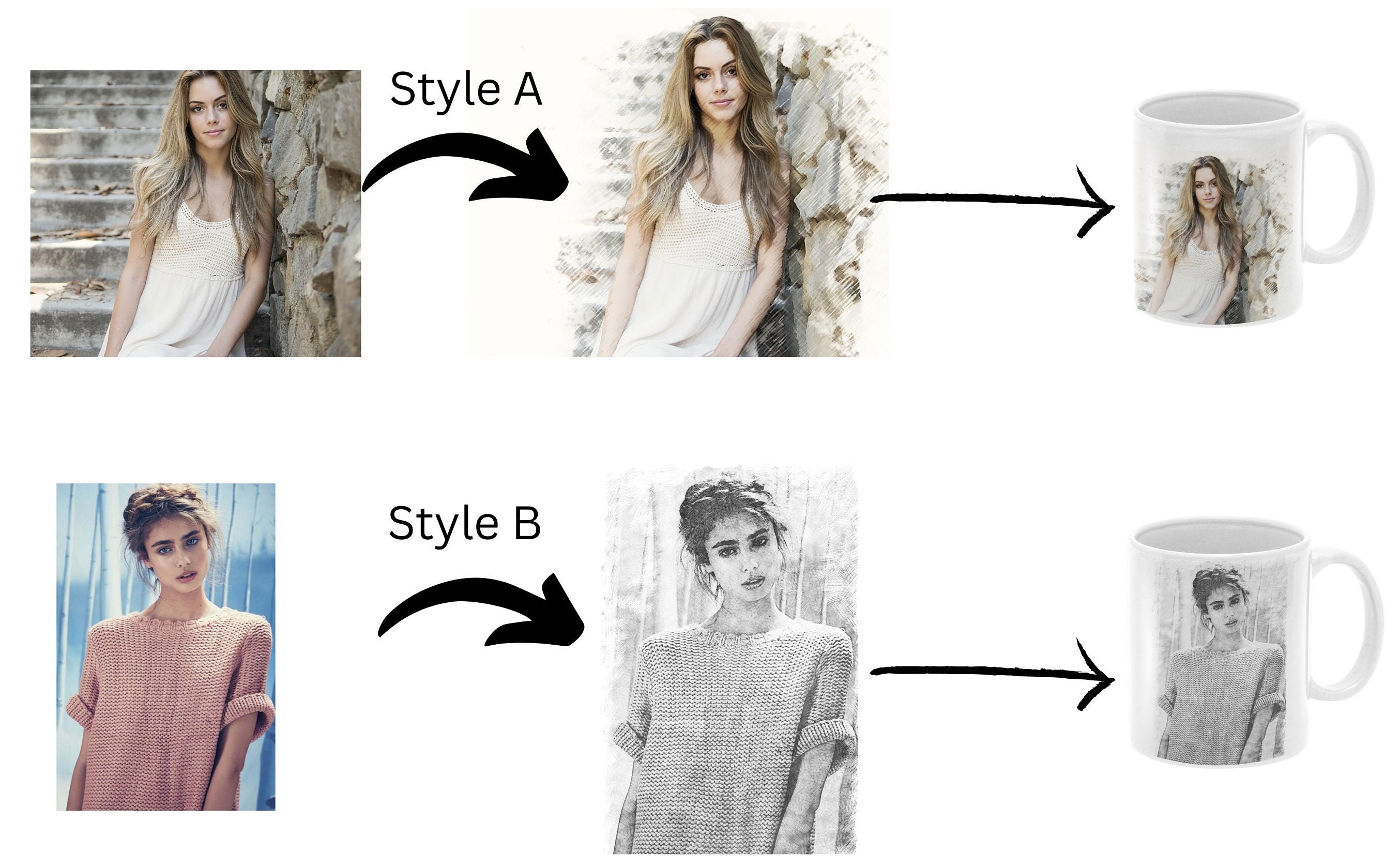 Personalized Two-tone Coffee Mugs ,photo Into a Mug,gift for a Special ...