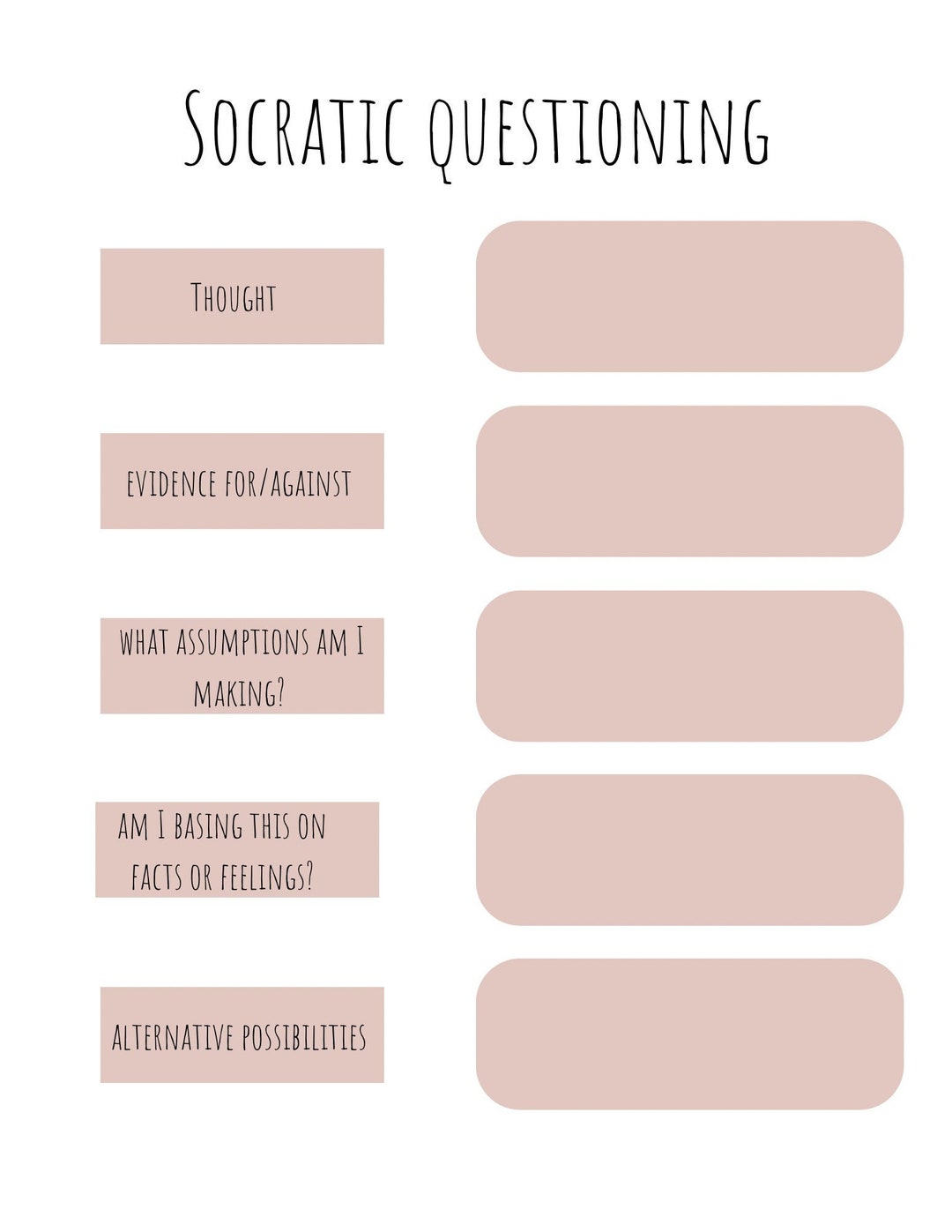 Digital Socratic Questioning Therapy Print - Etsy