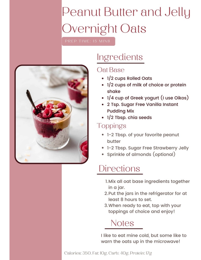 Minimalist Editable Recipe Template With Photo, Printable Recipe ...