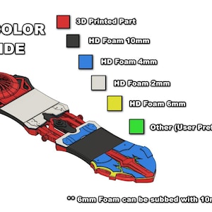 Ekko Hoverboard From Arcane - Blueprints / Files - Etsy