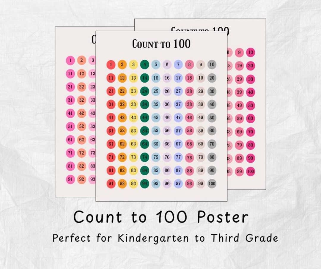 Count to 100 Educational Posters (DIGITAL: PDF) | Counting ...