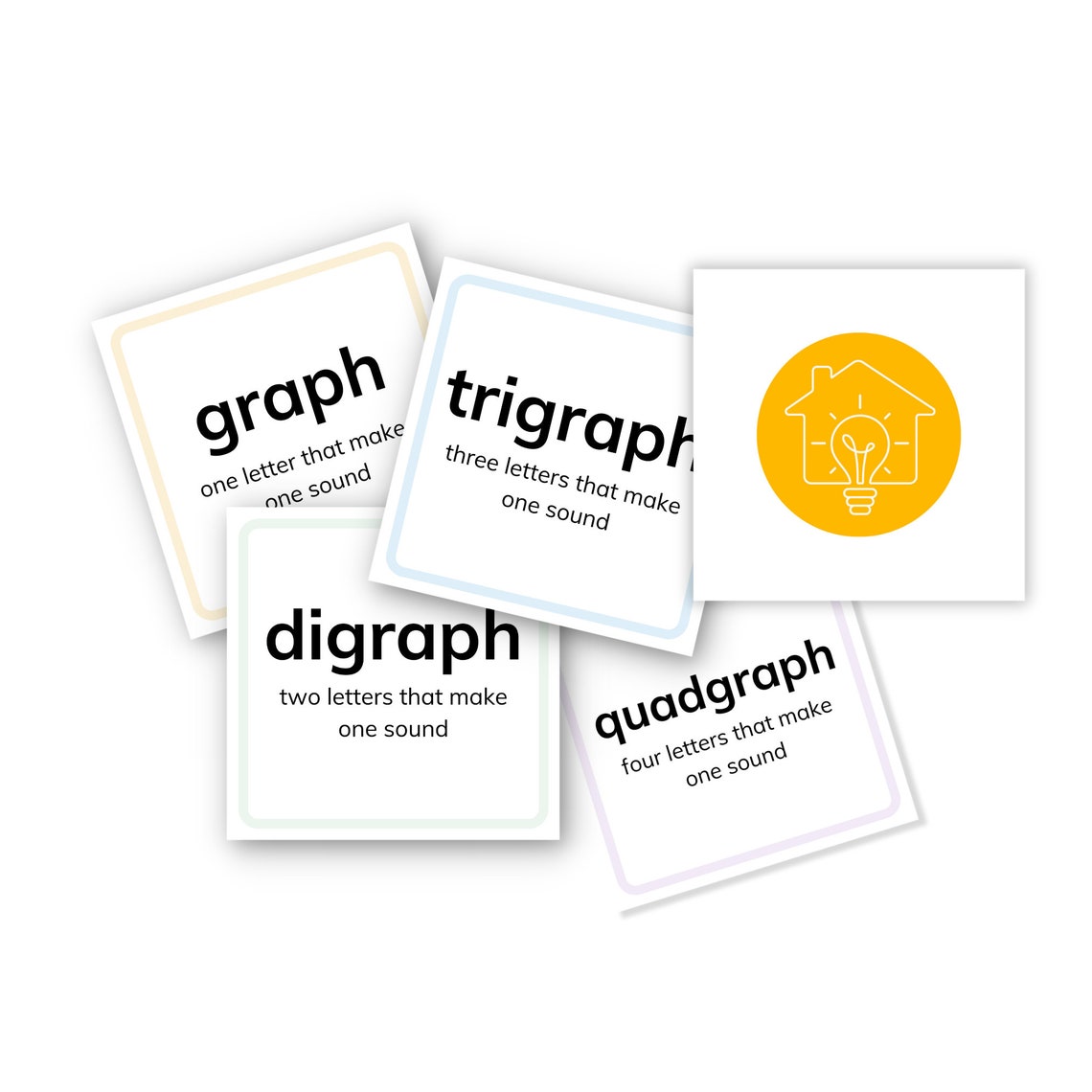 Phonogram Flashcards: Orton Gillingham, ESL, Reading (78 Cards) - Etsy