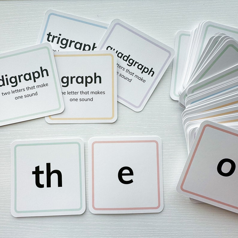 Phonics Practice Activity Pack Multisensory Activity Orton Gillingham