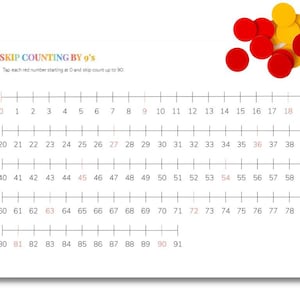 Numberline Skip Counting Practice for Kids Number Sense Math - Etsy