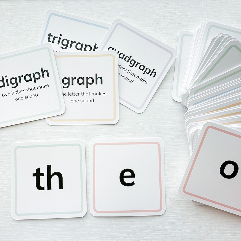 Phonics Flashcards: Reading Practice With 72 Phonograms— Orton ...