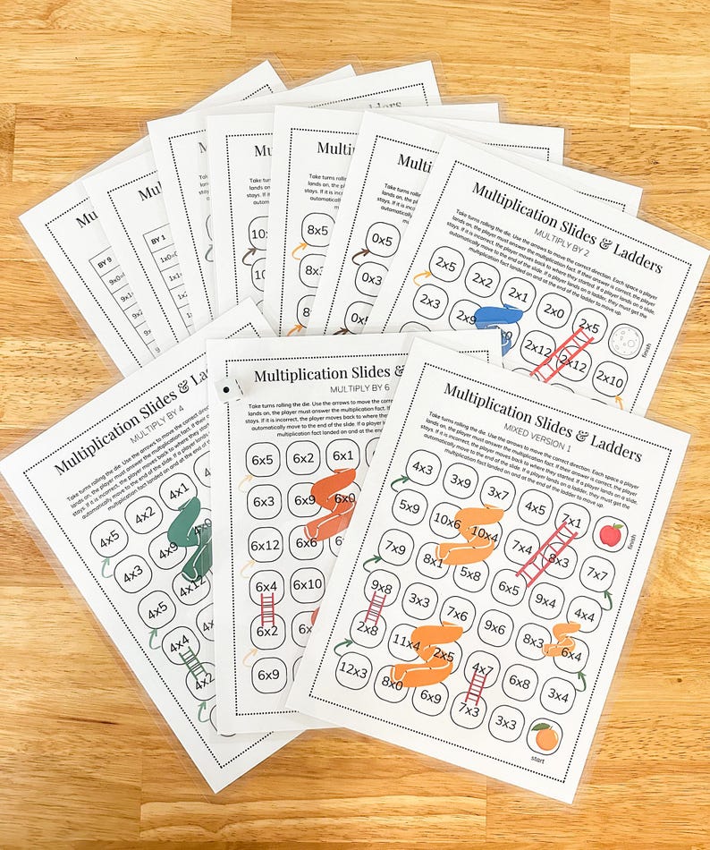 Dice Game Multiplication Math Game Homeschool Multiplication Facts Math ...