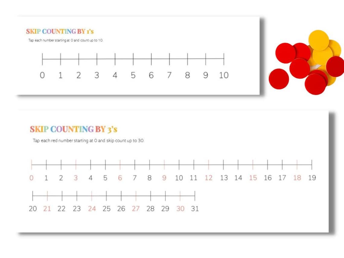 Numberline Skip Counting Practice for Kids Number Sense Math - Etsy