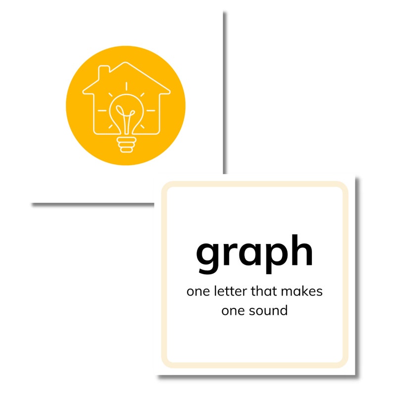 Phonics Flashcards: Reading Practice With 72 Phonograms— Orton ...