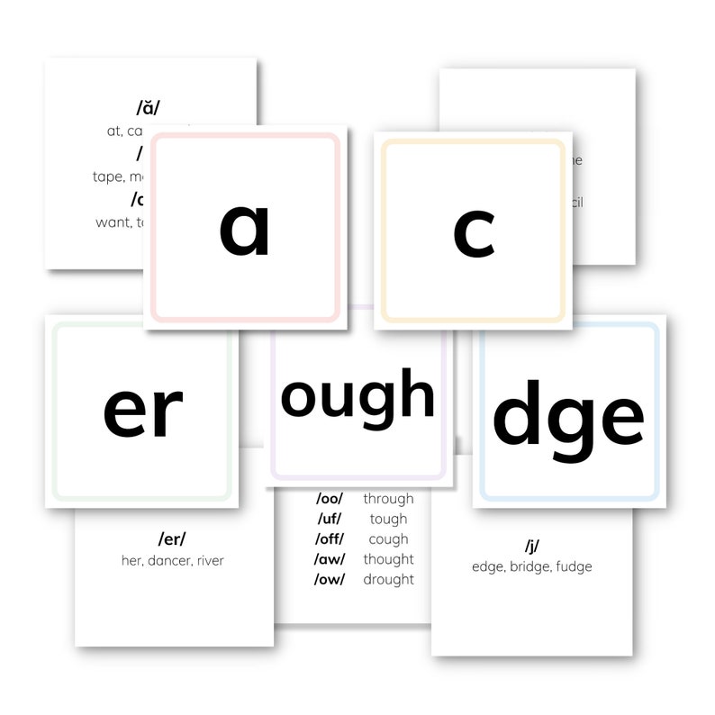 Phonics Flashcards: Reading Practice With 72 Phonograms— Orton ...