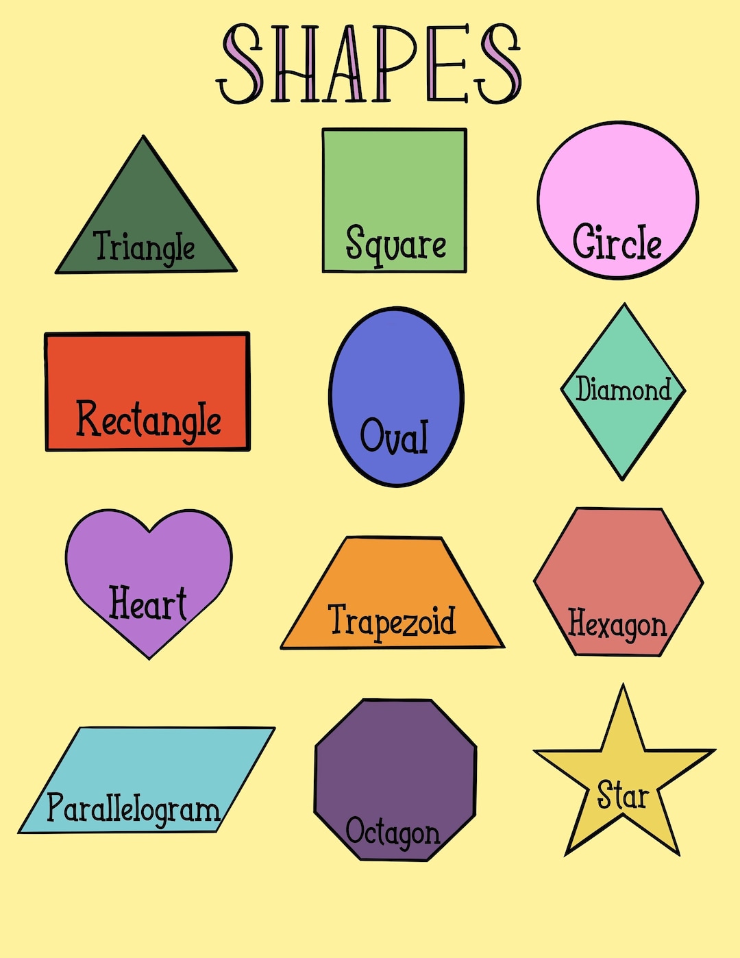 Shapes Learning Preschool Homeschool Poster Printable - Etsy