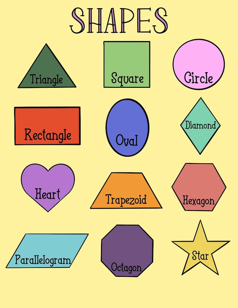 Shapes Learning Preschool Homeschool Poster Printable - Etsy