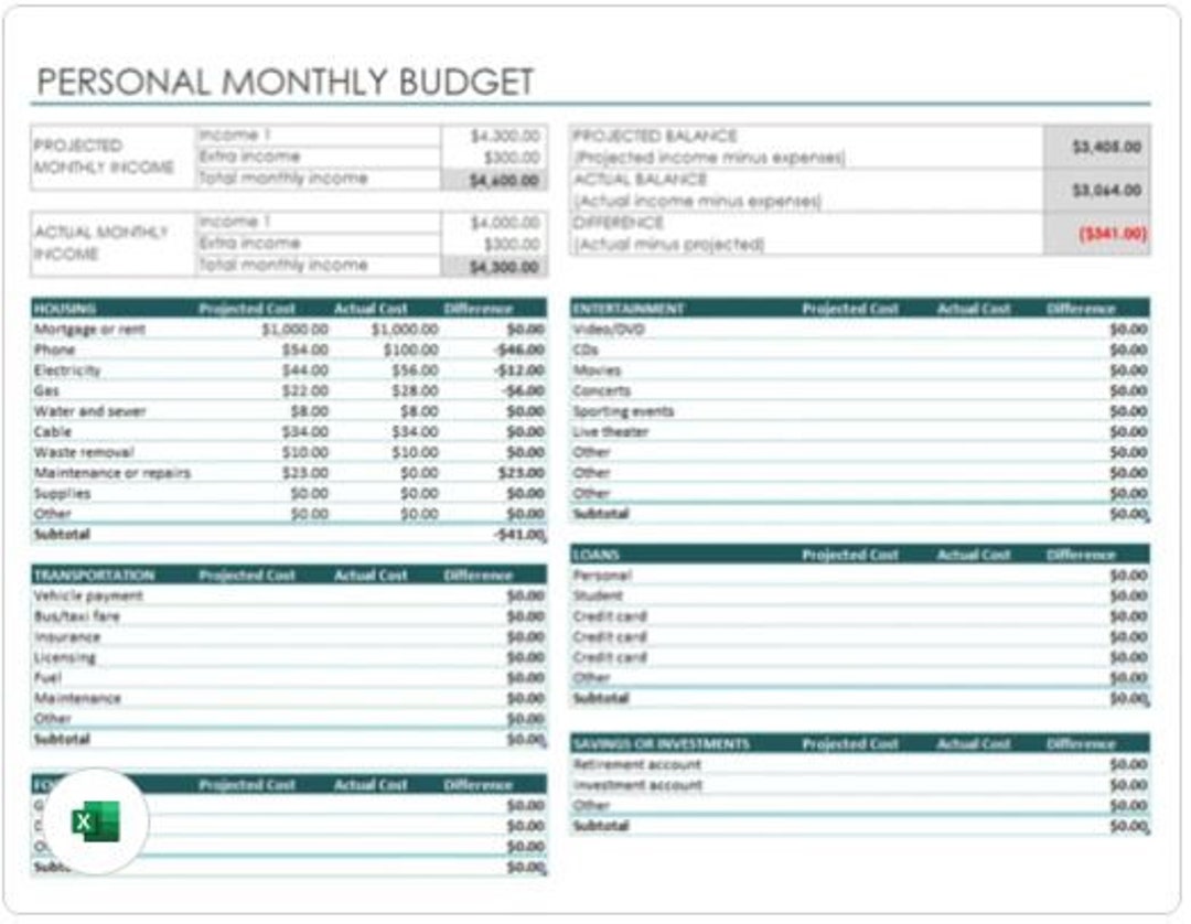 Monthly Budget Spreadsheet | Simple Annual Budget | Personal Finance ...