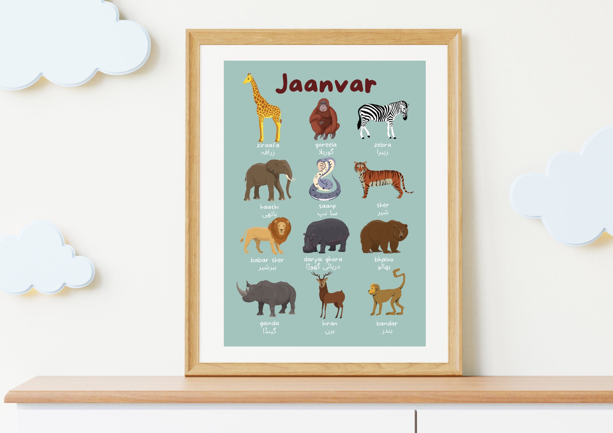 Printable Urdu Animal Poster | Jaanvar Urdu Language Print | Teaching ...
