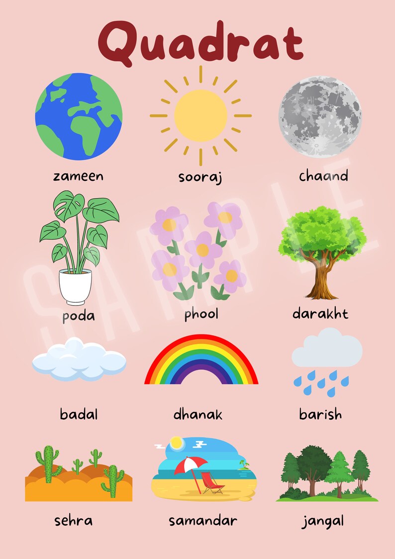 Printable Urdu Nature Poster | Nature Urdu Language Print | Teaching ...