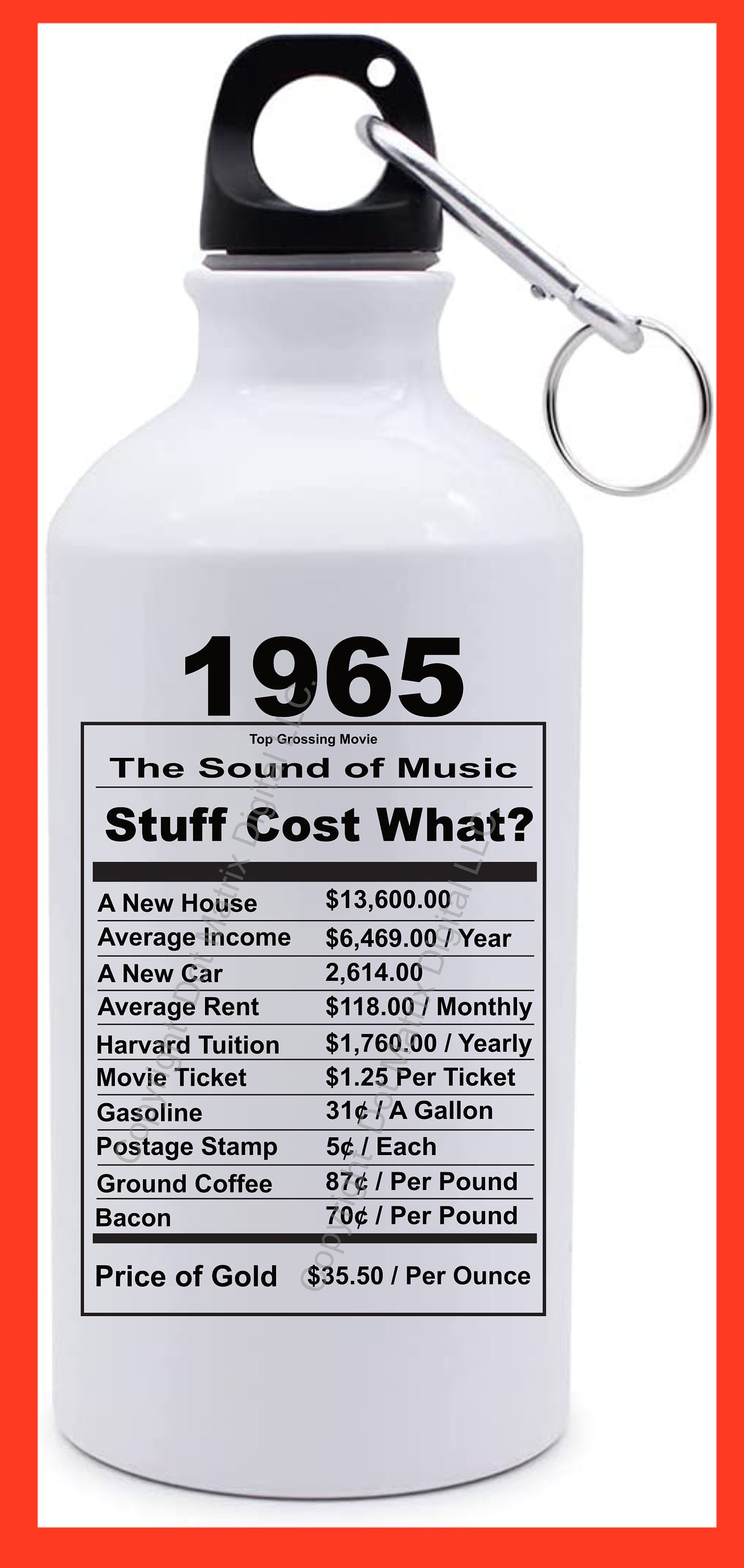 1965 Birthday Trivia Design Suitable for DIY Personalized Coffee Mugs T ...