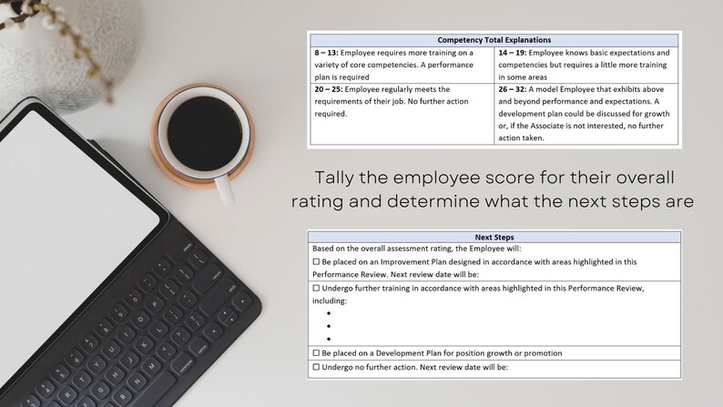 Employee Performance Review | Employee Evaluation | Annual Review ...
