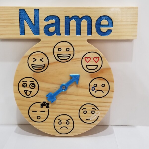 Emotion Chart Emoji - Etsy