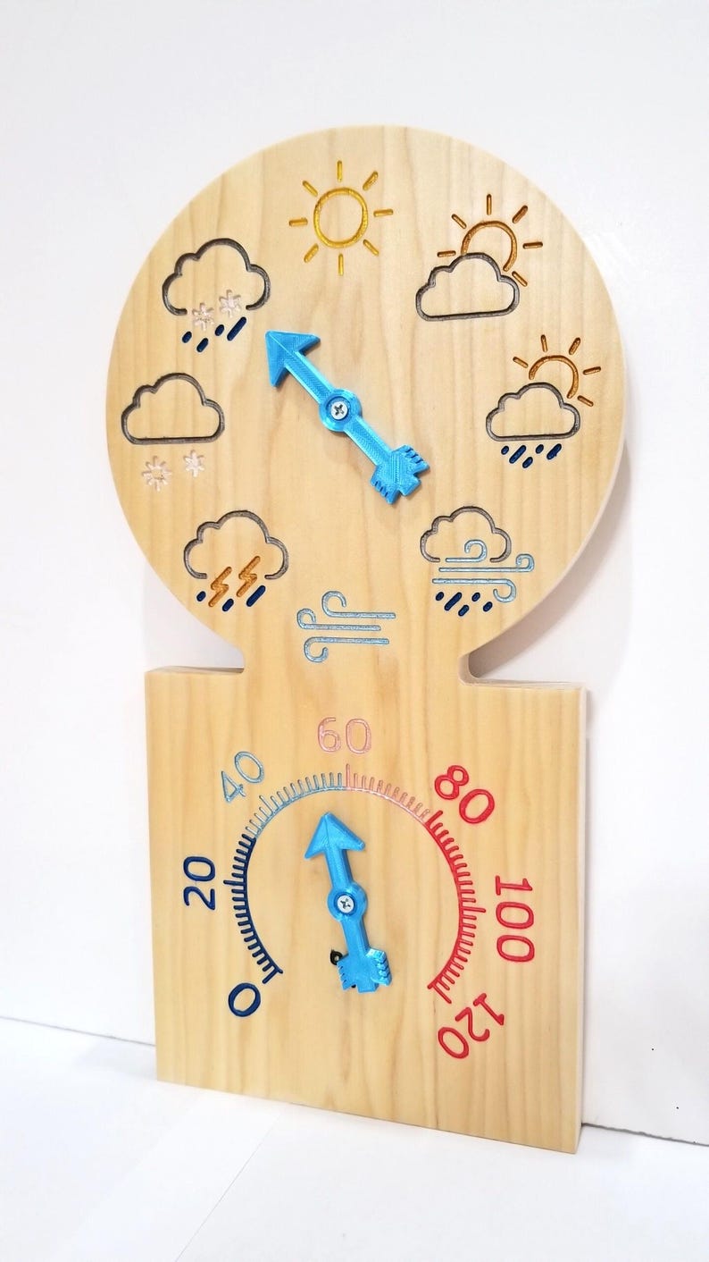 Hand Painted Wooden Weather Chart for Kids - Etsy