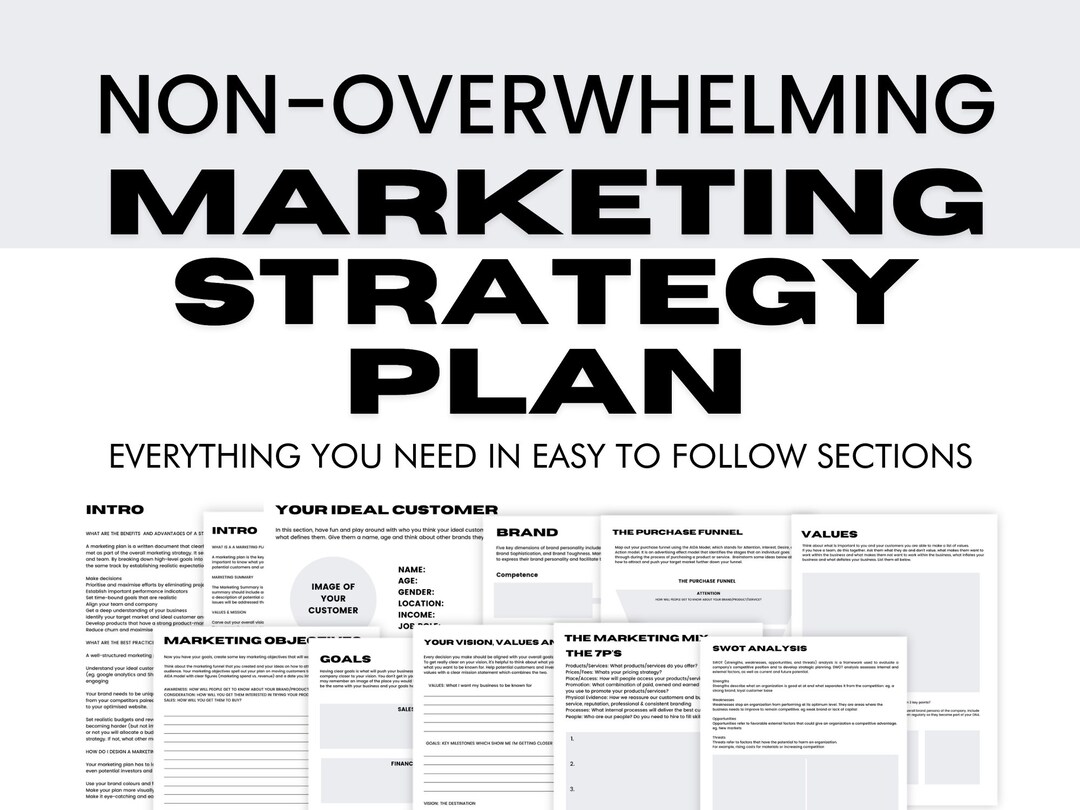 Easy Marketing Plan Template Printable, Student ADHD Marketing Plan ...