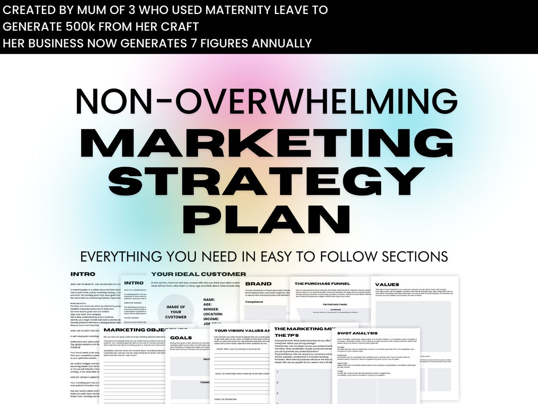 Easy Marketing Plan Template Printable, Student ADHD Marketing Plan ...