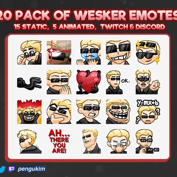 Animated Resident Evil Emotes - Etsy