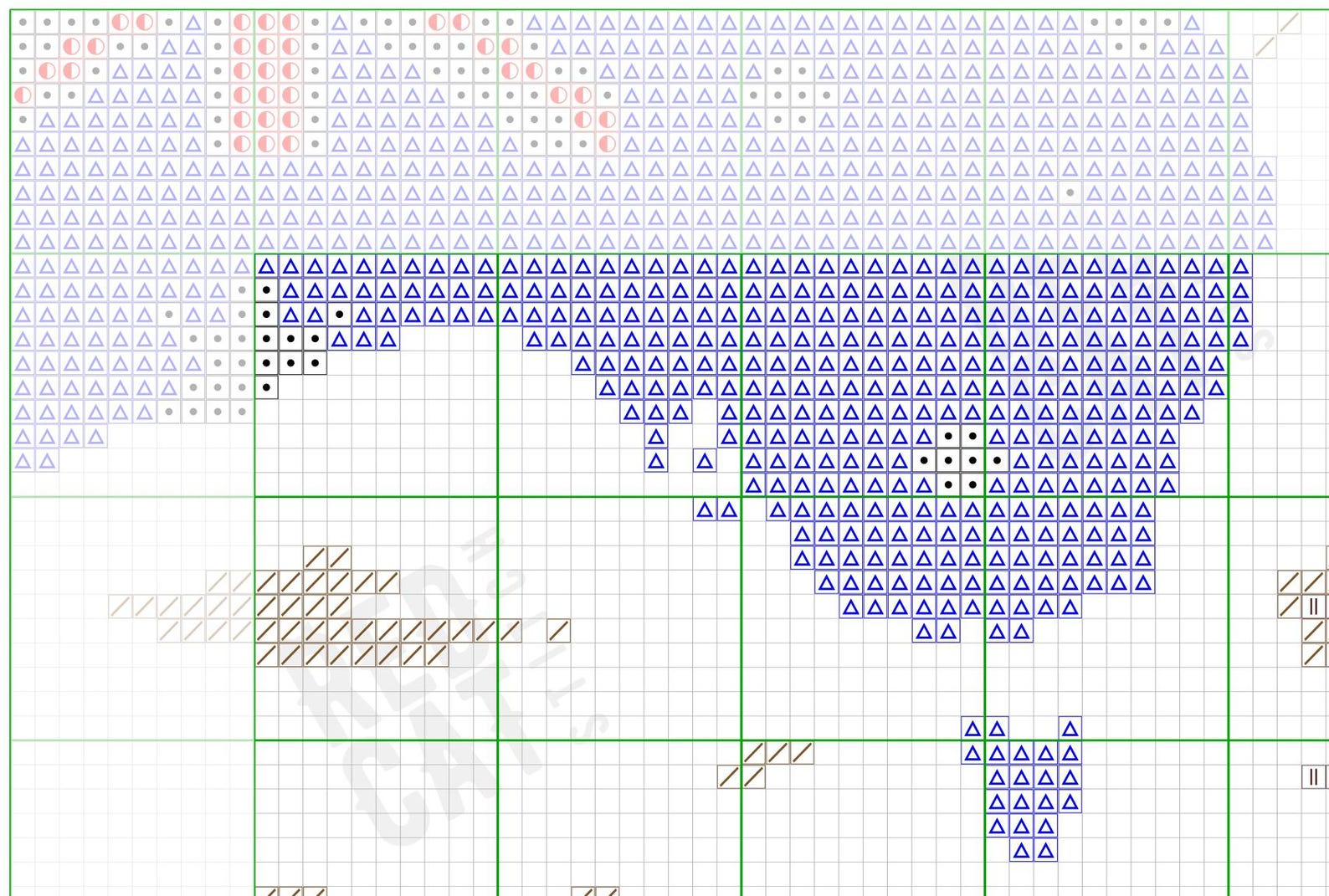 Australia Cross-stitch Pattern. Uluru, Sydney Opera, Harbour Bridge ...