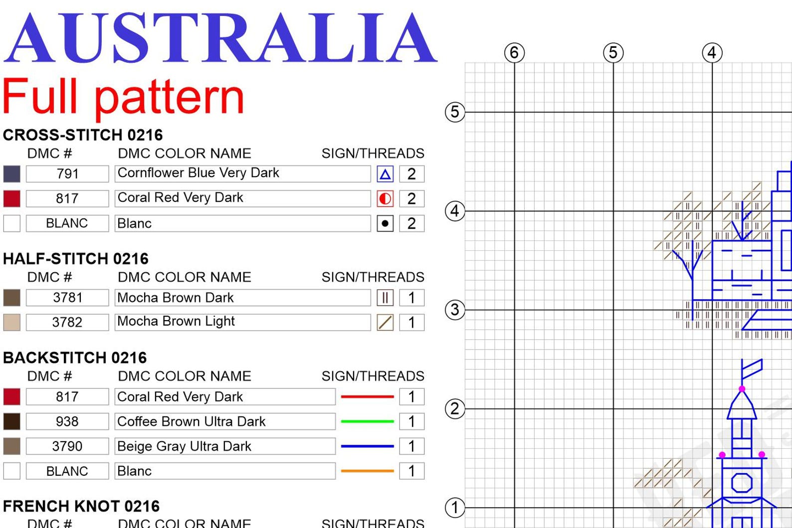 Australia Cross-stitch Pattern. Uluru, Sydney Opera, Harbour Bridge ...