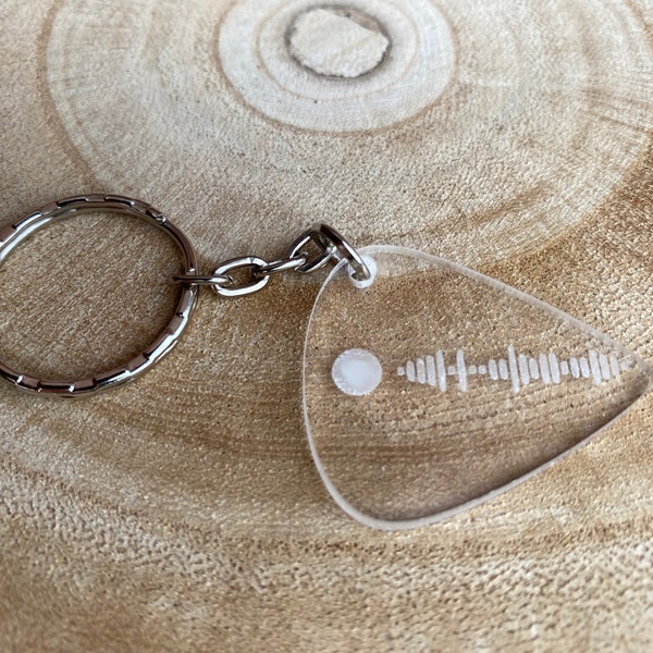 Spotify Keyring - Etsy UK