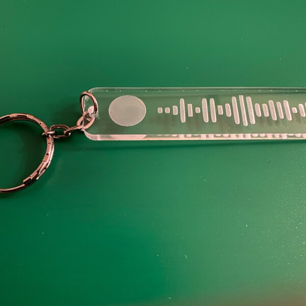 Spotify Keyring - Etsy UK