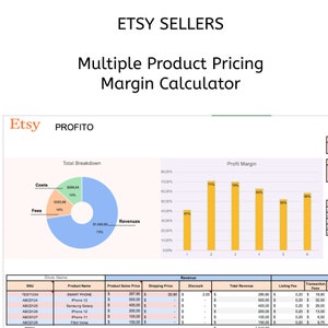 Etsy Fee and Profit Calculator for Excel & Google Sheets, Product ...