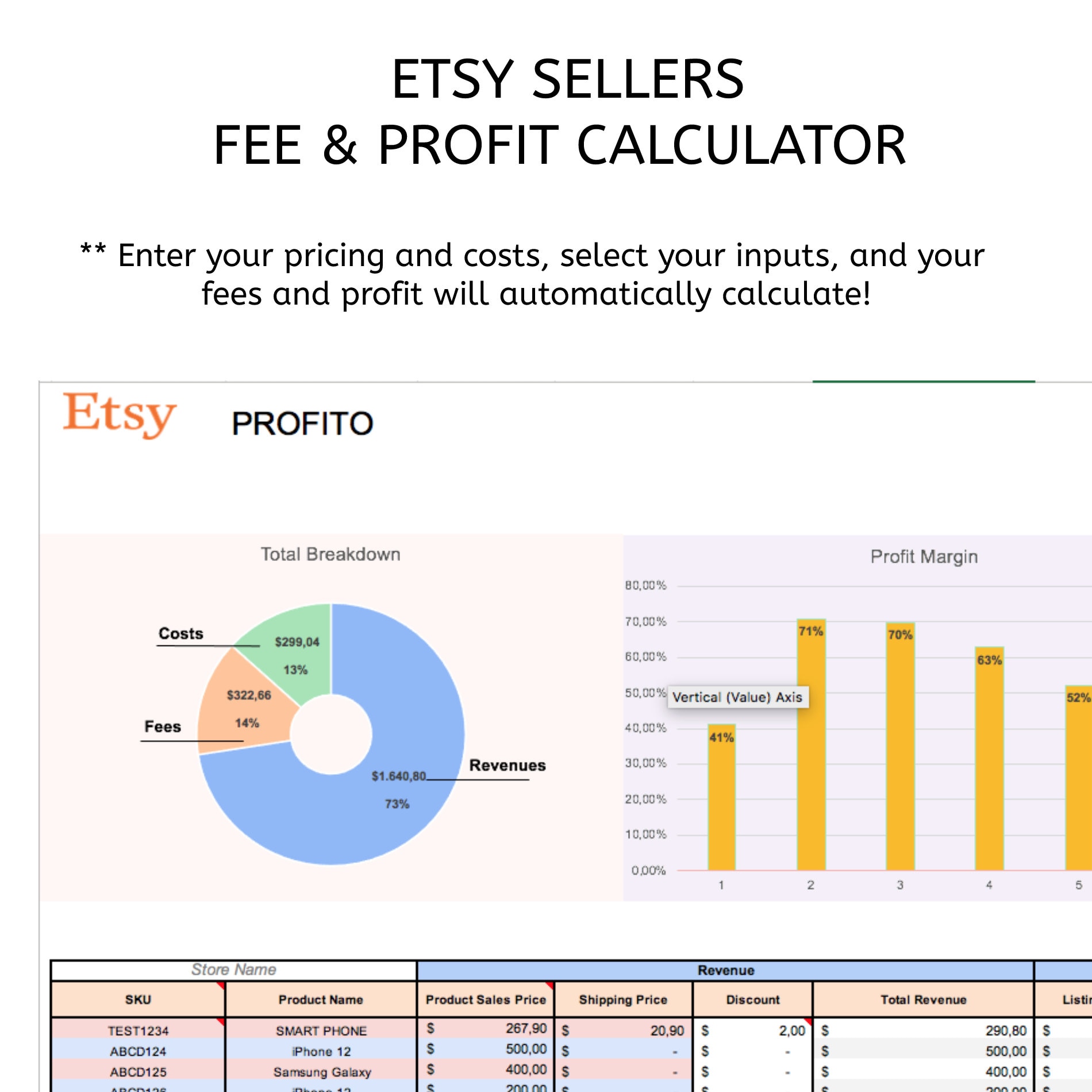 Etsy Fee and Profit Calculator for Excel & Google Sheets, Product ...