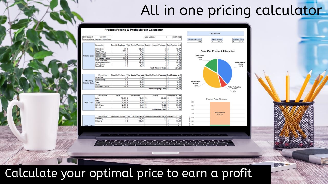 Etsy Fee and Profit Calculator for Excel & Google Sheets, Product ...