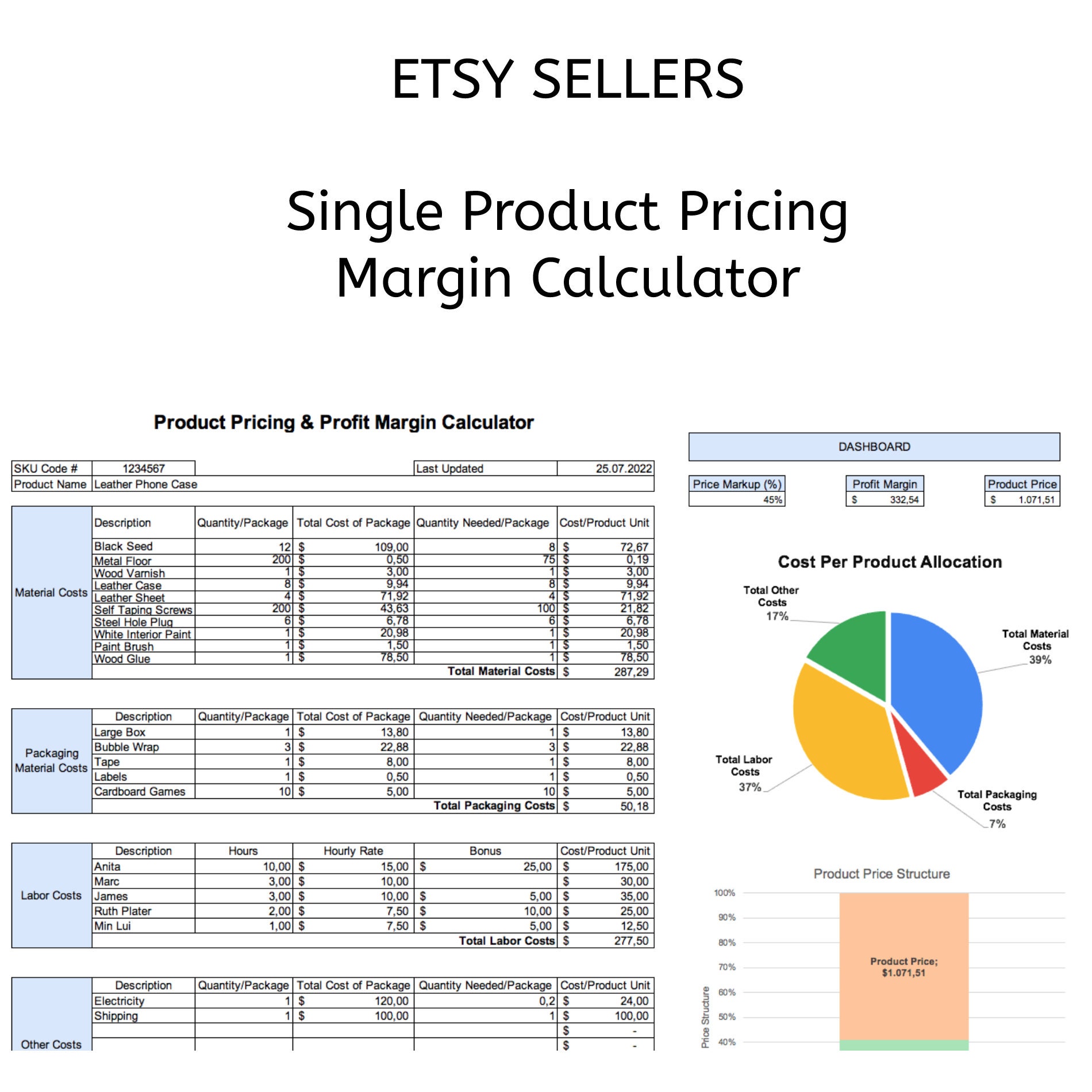Etsy Fee and Profit Calculator for Excel & Google Sheets, Product ...