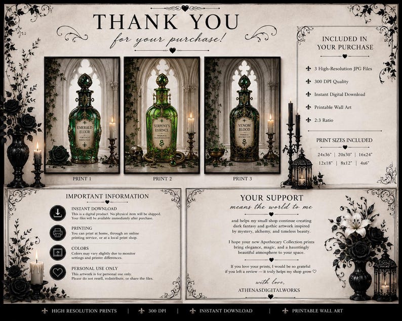 Gothic Potion Bottle Wall Art | Dark Academia Emerald Elixir Prints ...