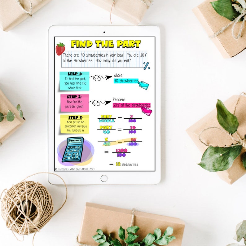 Percent Anchor Chart - Etsy