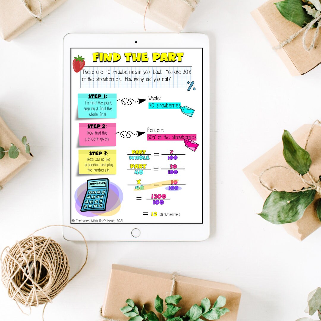 Percent Anchor Chart - Etsy