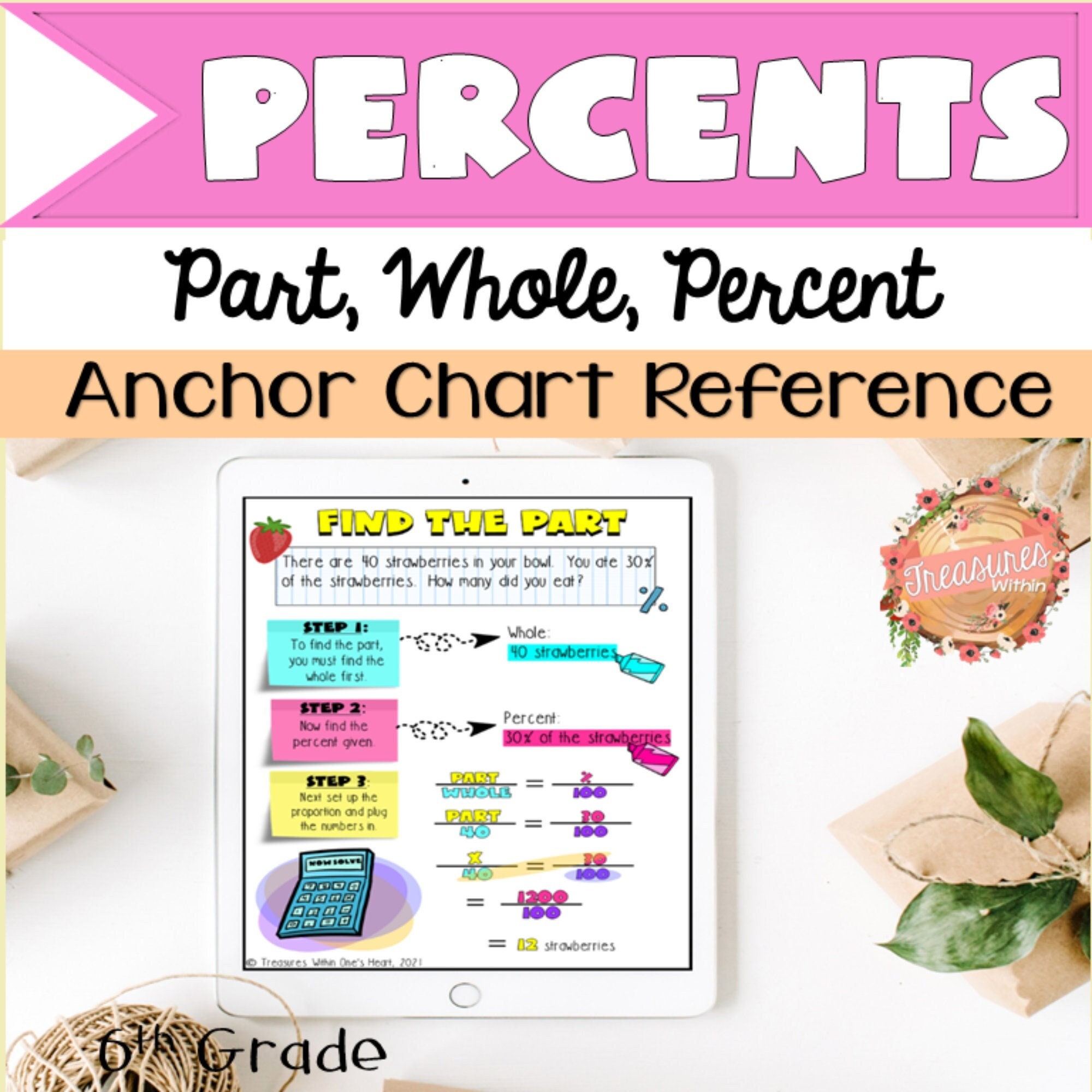 Percent Anchor Chart - Etsy