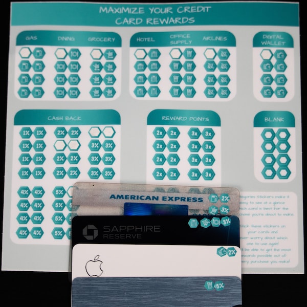 Credit Card Reward Stickers - Etsy