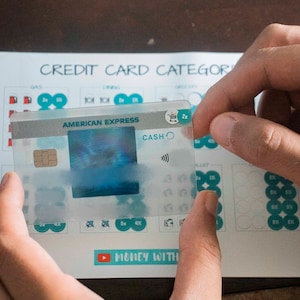 Credit Card Categories Stickers, Points, Miles, Cash Back - Etsy