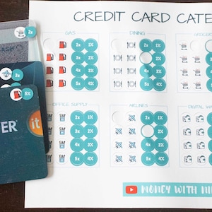 Credit Card Categories Stickers, Points, Miles, Cash Back - Etsy