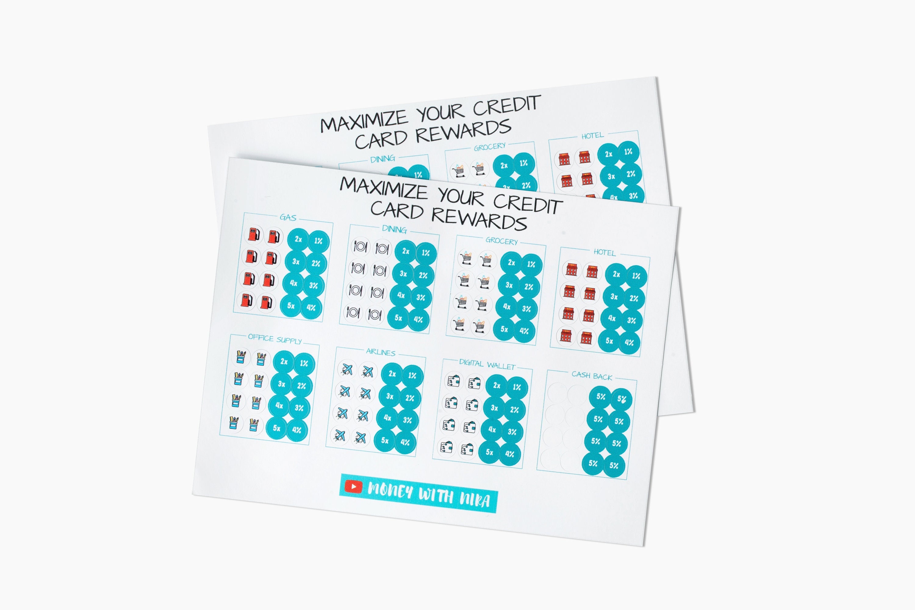 Credit Card Categories Stickers, Points, Miles, Cash Back - Etsy