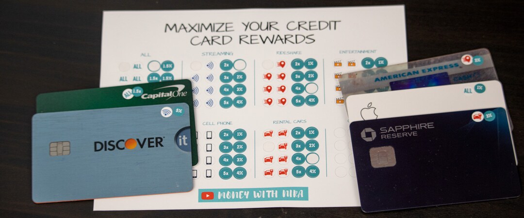 Credit Card All Categories Stickers, Points, Miles, Cash Back, Rewards ...