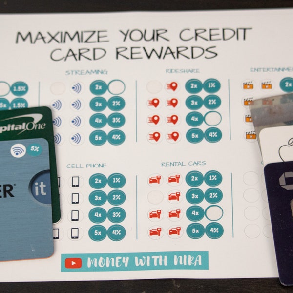 Credit Card Stickers - Etsy