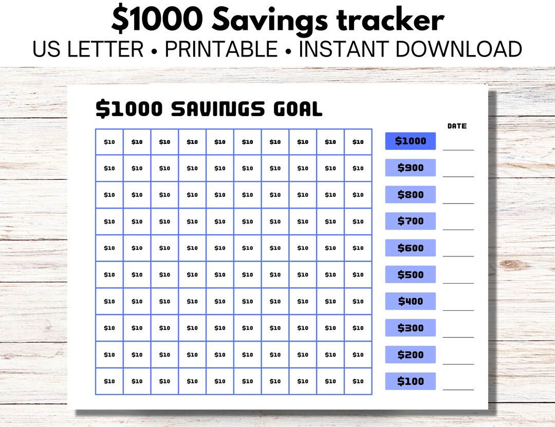 Savings Goal Tracker 1000 USD - Visual Progress Checker - Savings Chart ...