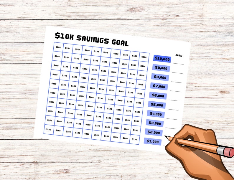 Savings Goal Tracker 10K USD Visual Progress Checker Savings Chart ...