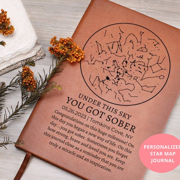 Recovery Gifts - 60+ Gift Ideas for 2024